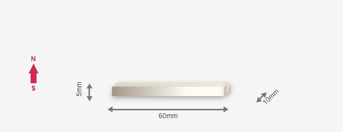 Neodymium Magnet Block N35 60MM x 10MM x 5mm(A) With 3M Adhesive on the ...